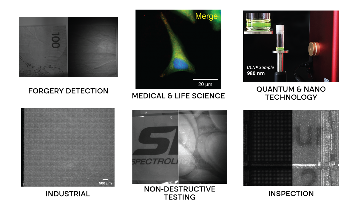 TLS-RED > Light Sources > Tunable Laser Systems SPECTROLIGHT Inc.