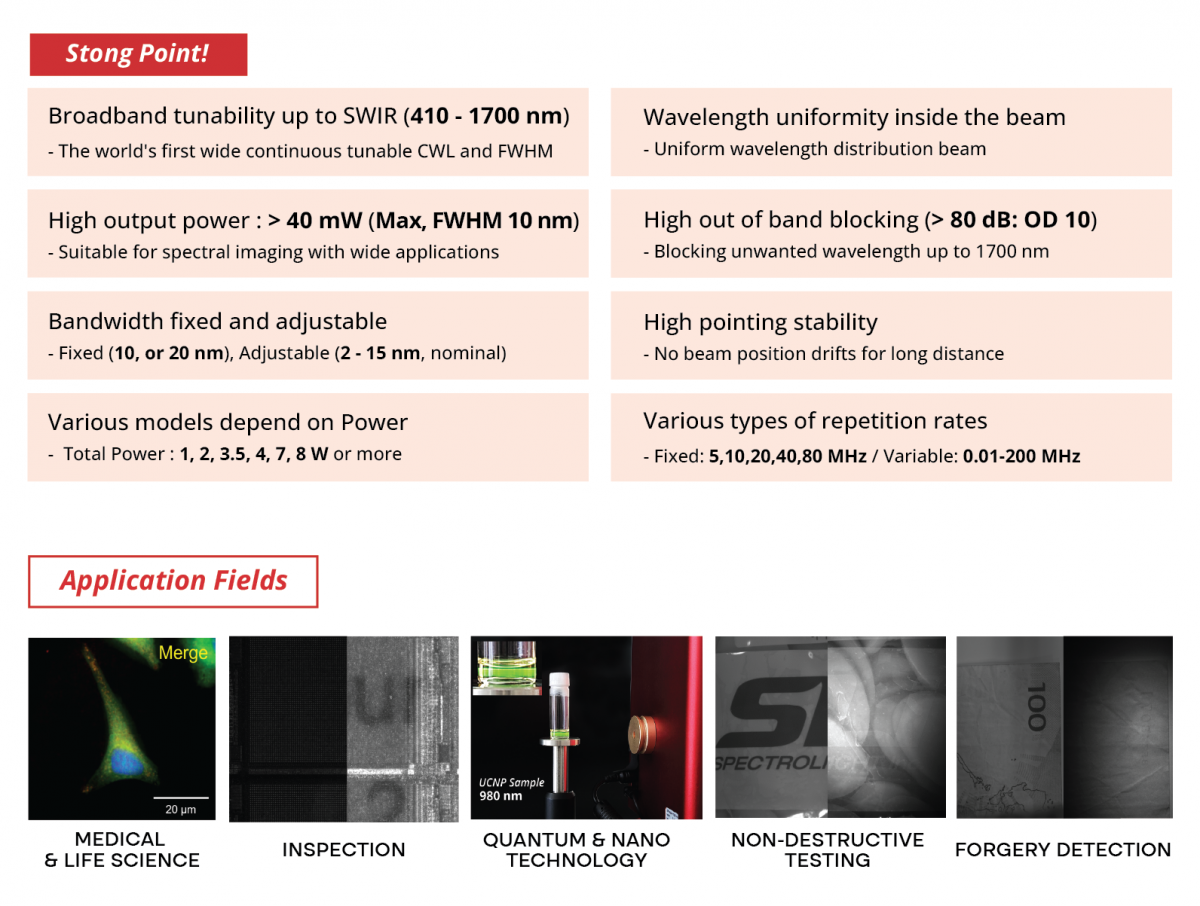 Tunable Laser Systems SPECTROLIGHT Inc.