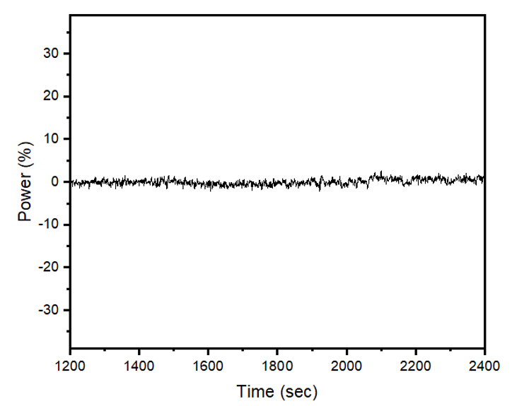 Mighty Light PLUS - Tungsten Halogen > Light Sources > Mighty Light ...